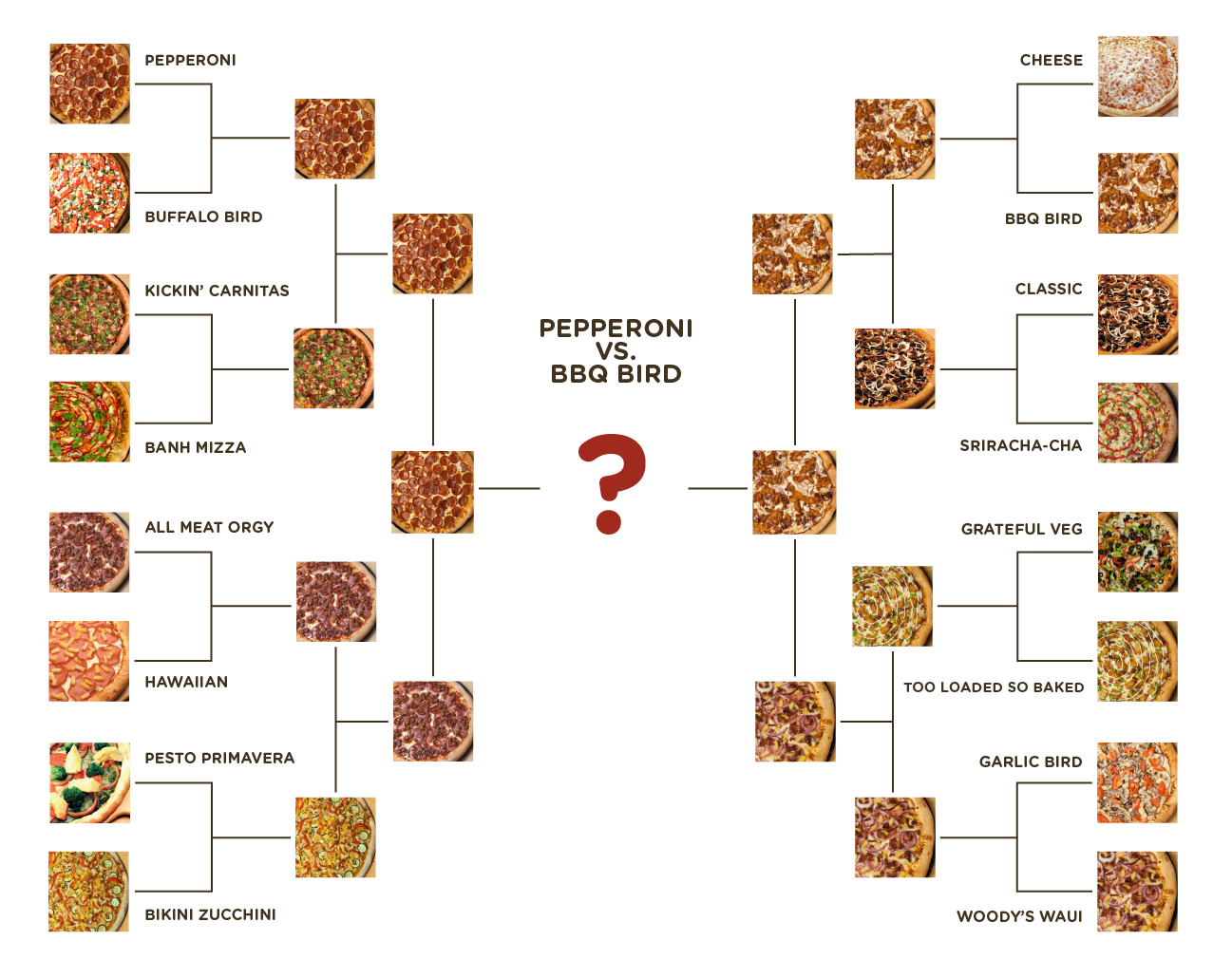 savory_16_bracket_final2 - Woodstocks Pizza | Legendary Pizza, Salads ...